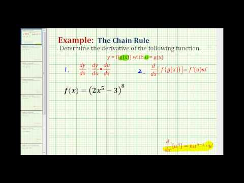 Ex 1: Determine a Derivative using The Chain Rule | Math Help from Arithmetic through Calculus ...