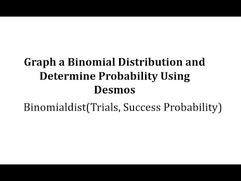 Graph a Binomial Distribution and Find Probabilities Using Desmos | Math Help from Arithmetic ...