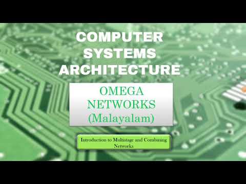 CS405 Computer System Architecture – Sharika T R- My Knowledge Sharing Platform