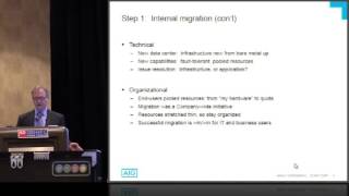 Financial Risk Management Analysis: Challenges, Changes, and the Cloud