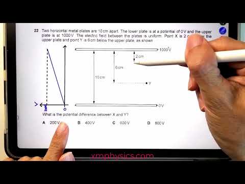 19P1Q22 – xmPhysics