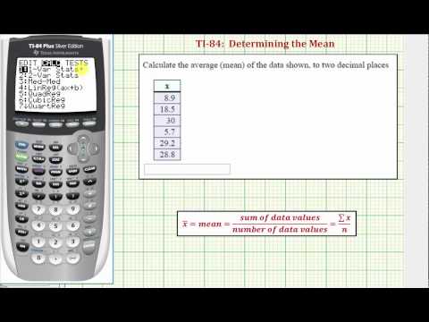 TI84 One Variable Statistics – Mean | Math Help from Arithmetic through ...