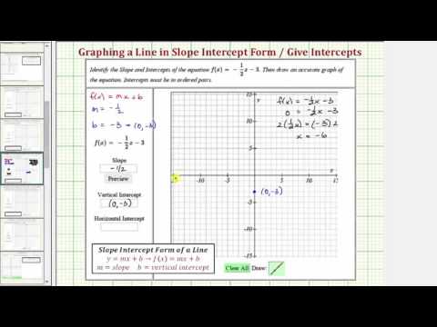 Ex: Graph a Line and ID the Slope and Intercepts (Fraction Slope) | Math Help from Arithmetic ...