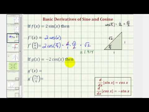 Ex: Derivative and Derivative Value of Basic Cosine and Sine Functions ...