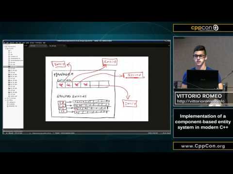 CppCon 2015: Vittorio Romeo “Implementation of a component-based entity system in modern C++ ...