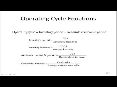 Operating Cycle: how to debug and make Operating Cycle nuances work – Bone Conduction