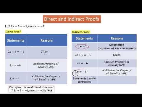 Direct and Indirect Proofs – Easy Peasy All-in-One High School