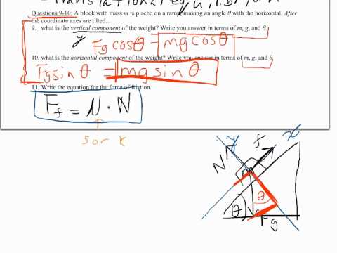 Unit 2 Test Review | Video Lectures for AP Physics
