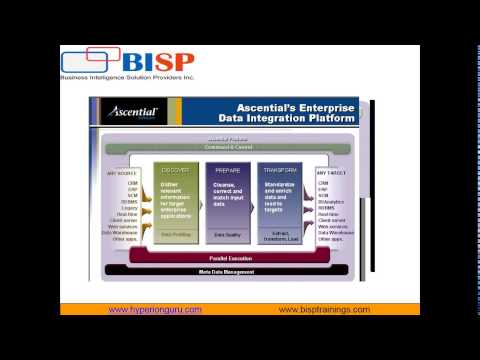 DataStage Introduction | Learn DataStage Online by Experts and Trainer