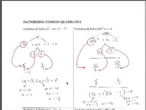 Factorising Complex Quadratics – Winwood Maths
