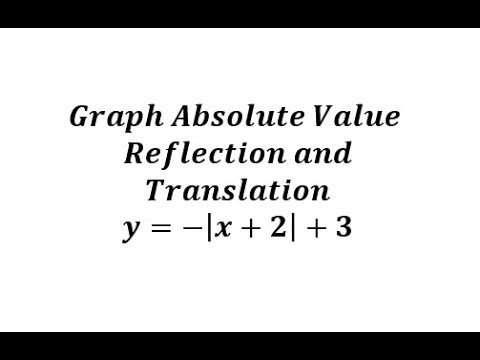 Graphing Absolute Value Functions: Reflection and Translation | Math ...