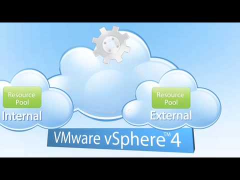 VMware vSphere & Cloud Computing Overview | Irfan Salam