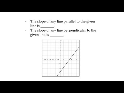Determine the Slope of Parallel and Perpendicular Lines Given a Graph ...