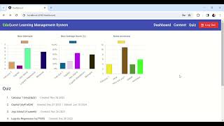 GitHub - nchinling/learning_management_system: LMS powered by Angular and Java. Note creation ...