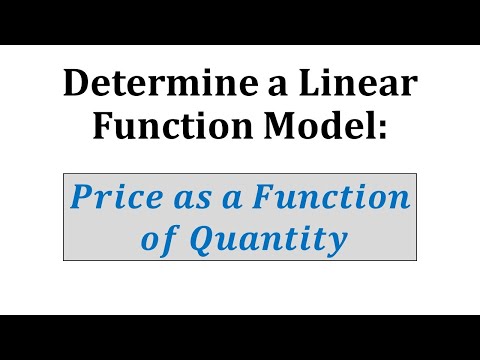 Ex: Determine a Linear Function Model – Price and Quantity | Math Help from Arithmetic through ...