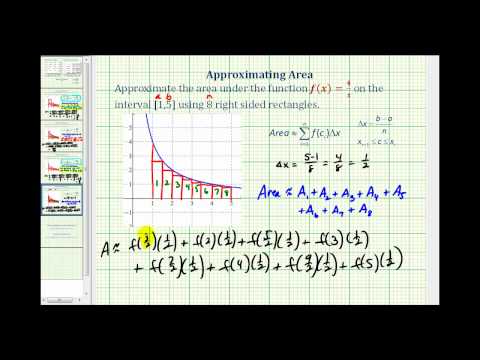 Ex 4: Approximate the Area Under a Curve with 8 Right Sided Rectangles | Math Help from ...