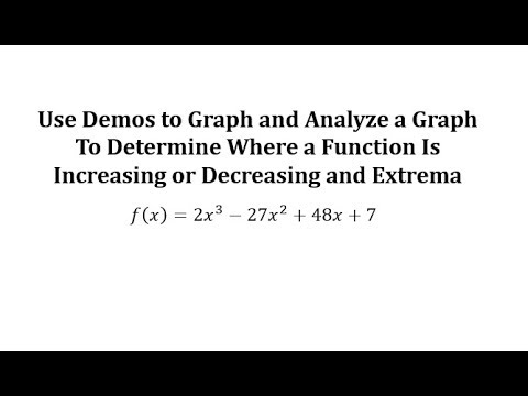 Analyze a Graph Using Desmos to Determine Key Components of a Cubic (Incr / Decr / Extrema ...