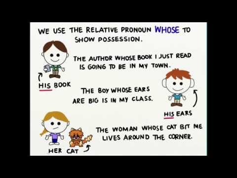 Relative clauses (defining & non-defining) – Learning with Mr Gonzalo