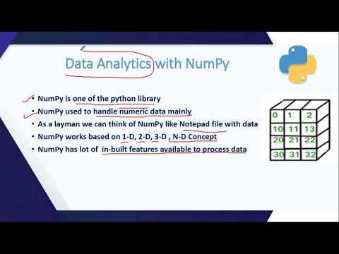 TECHNOGEEKS, Pune: Hadoop Big Data, Java, Python, R language trainings, Coaching, Online program ...