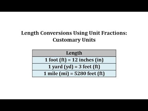 Common Customary Length Conversions Using Unit Fractions | Math Help ...