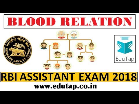 Previous Year Questions on Blood Relation | RBI Assistant Exam 2018 | – EduTap- Learn. Discuss ...