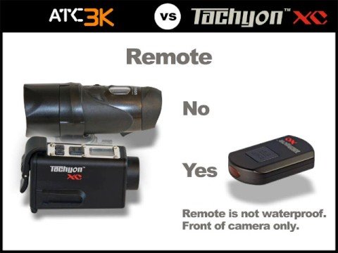 Helmet Cam review ATC3K vs Tachyon XC | The Helmet Cam Review Blog