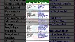 Famous Food of All States || Indian Traditional Food || #famousfood #india