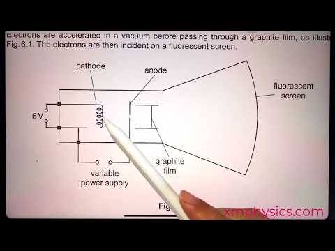 17P2Q06 – xmPhysics