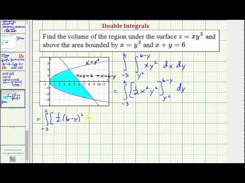 Evaluate a Double Integral Over a General Region – f(x,y)=xy^2 | Math Help from Arithmetic ...