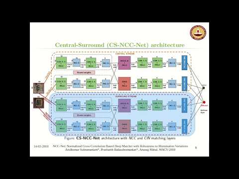 GitHub - InnovArul/patchmatch_normxcorr: code for patch matching using normxcorr published in ...