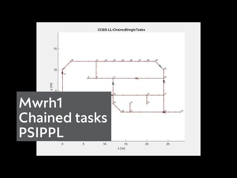 GitHub - FE-LAK/PSIPP_demo: Priority SIPP for life-long MAPF