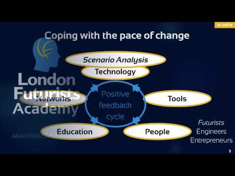 Technology for improved collaborative intelligence | dw2