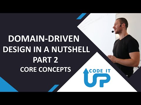 Domain Driven Design Reference Pdf ~UPD~