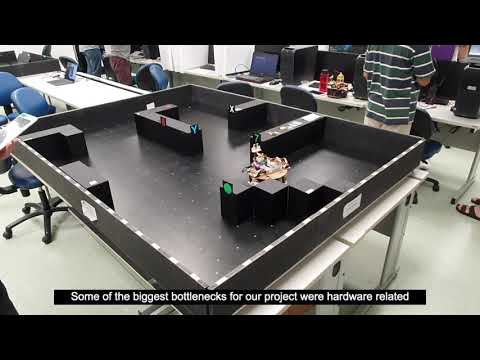 GitHub - wilsonteng97/MDP-Autonomous-Robot-Grp-33: CZ3004 MDP Group 33