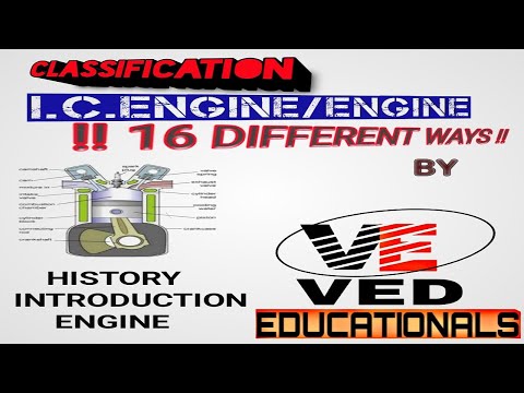 How to classify I. C. Engines/Engines in 16 different ways? History & Introduction of I.C ...