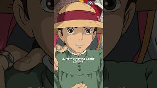 10 Must Watch Studio Ghibli Movies