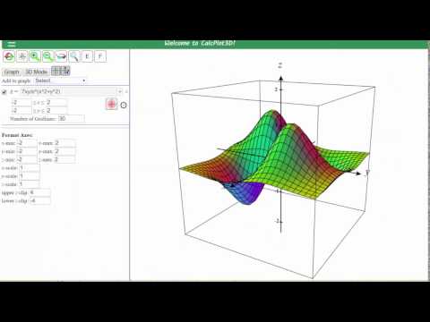Show Tangent Lines to a Surface Using 3D Calc Plotter – Directional Derivative | Math Help from ...