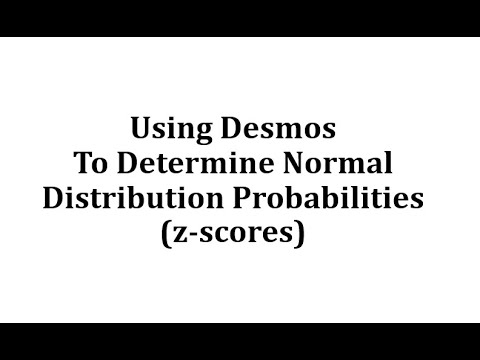 Normal Distribution: Find Probability Given Z-scores Using Desmos ...