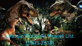 Jurassic World All Movies list(1993-2018)|budget and box office|imdb|Rotten Tomatoes|Metacritic