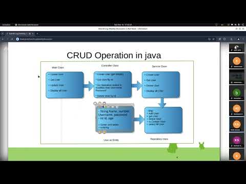 3-tier architecture with simple CRUD operation in Java – Kalaiarasan – கணியம்