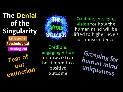Denying the Singularity | Transpolitica