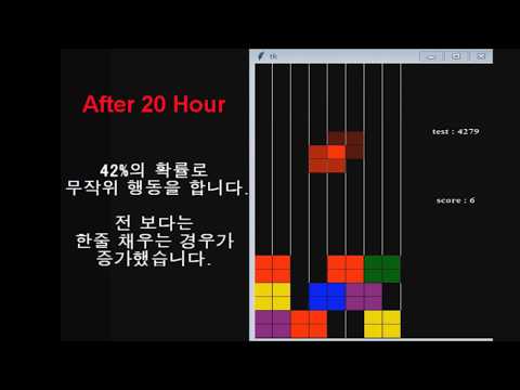 GitHub - lyzqm123/Tetris-Reinforcement-Learning-with-Python3-keras: Python3와 keras로 만드는 테트리스 강화 ...