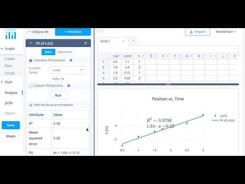 Graphing online | Intro Physics Lab
