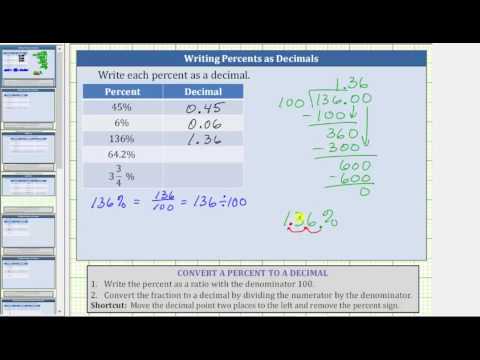 Convert Percentages to Decimals – Two Methods | Math Help from ...