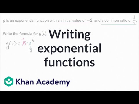 Ms. Smith's Website - Unit 6: Exponential Functions
