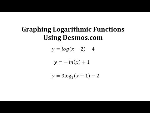 Graphing Logarithmic Functions Using Desmos.com | Math Help from Arithmetic through Calculus and ...