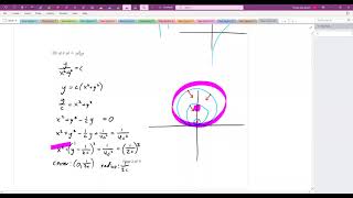 Math Learning Center (MLC) - Math 251
