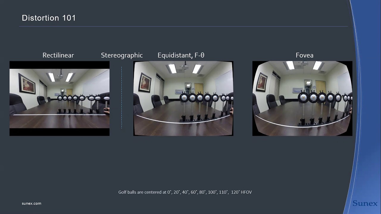 Video Library – Sunex Inc.