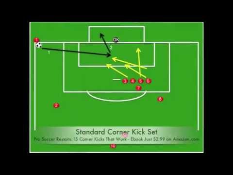 Professional Restarts: 15 Corner Kicks That Work – Coach DiBernardo