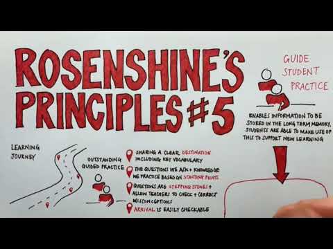 Rosenshine’s Principle #5 – Guide Student Practice – Warlingham TL
